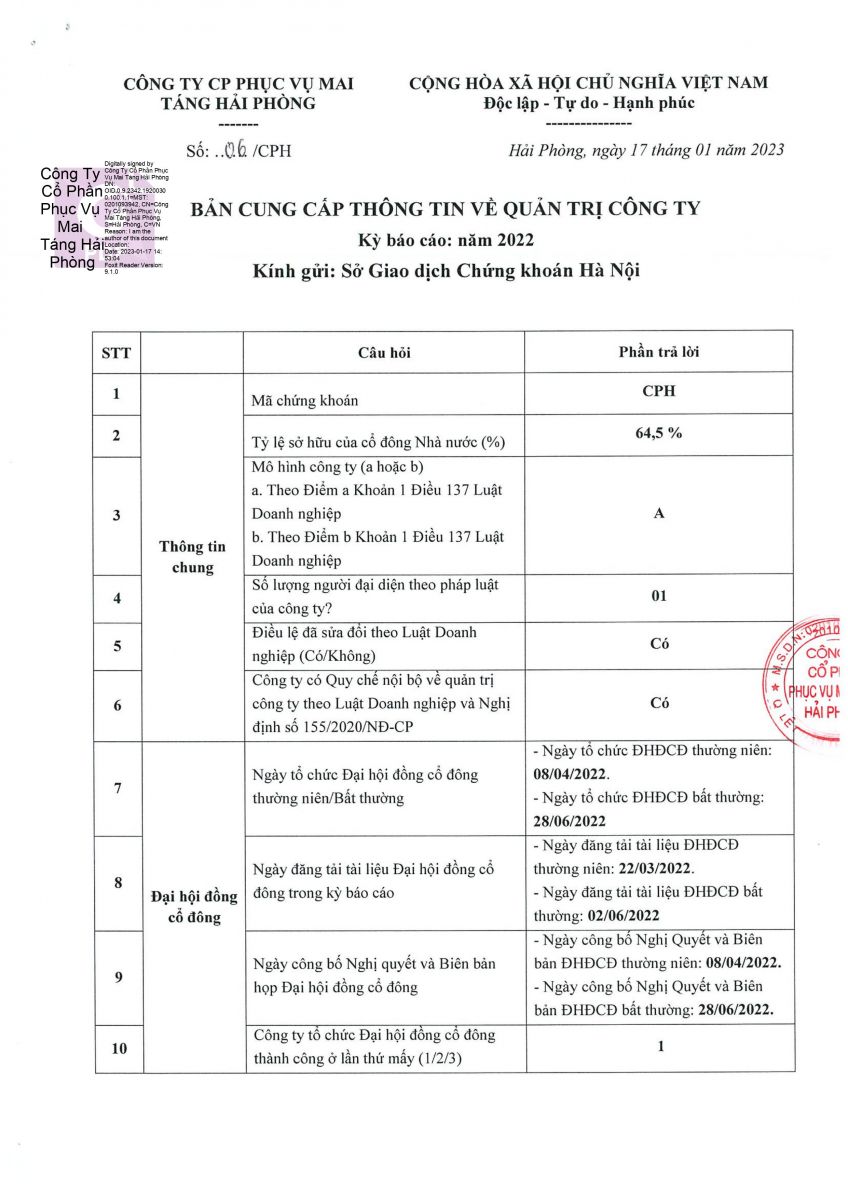 Bản cung cấp thông tin về quản trị công ty | CÔNG TY CỔ PHẦN PHỤC VỤ MAI TÁNG HẢI PHÒNG